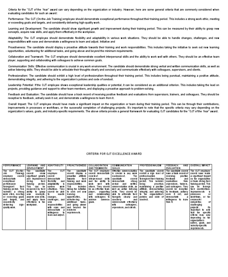 Ojt of The Year Award | PDF | Leadership | Psychology