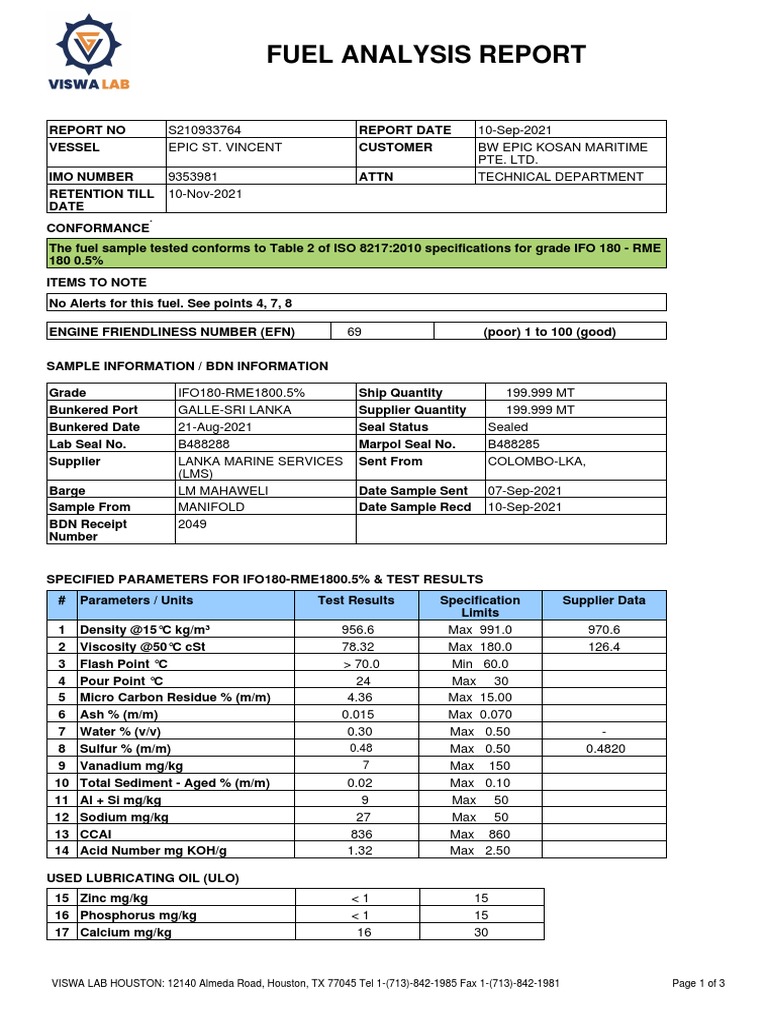 Fuel Analysis Report | PDF