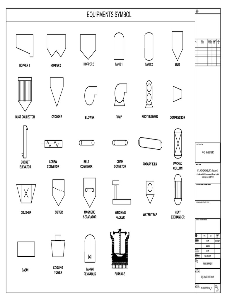 210319 EQUIPMENTS SYMBOL | PDF