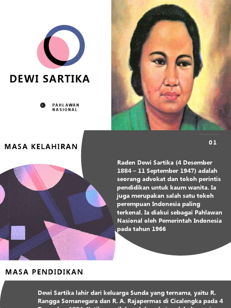 Dewi Sartika | PDF