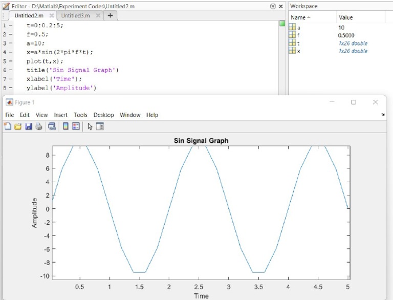 Matlab Documents Pdf