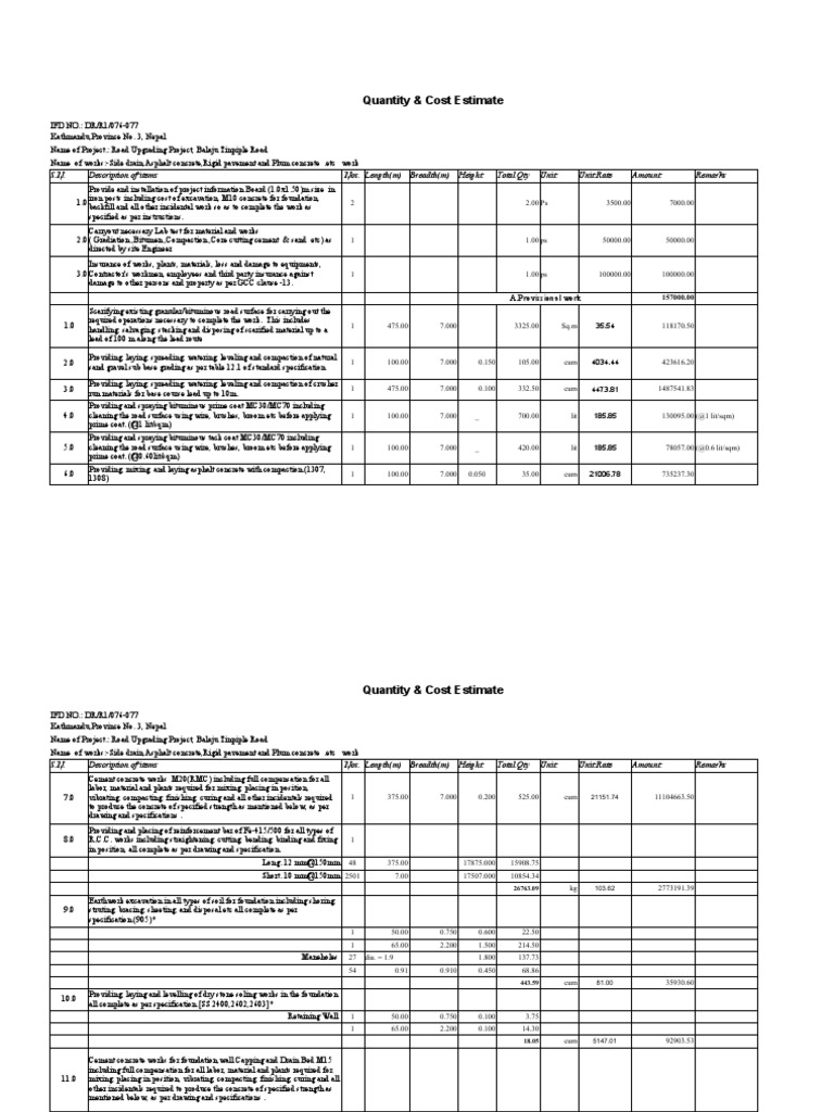 Sample AOC BOQ | PDF | Concrete | Road Surface