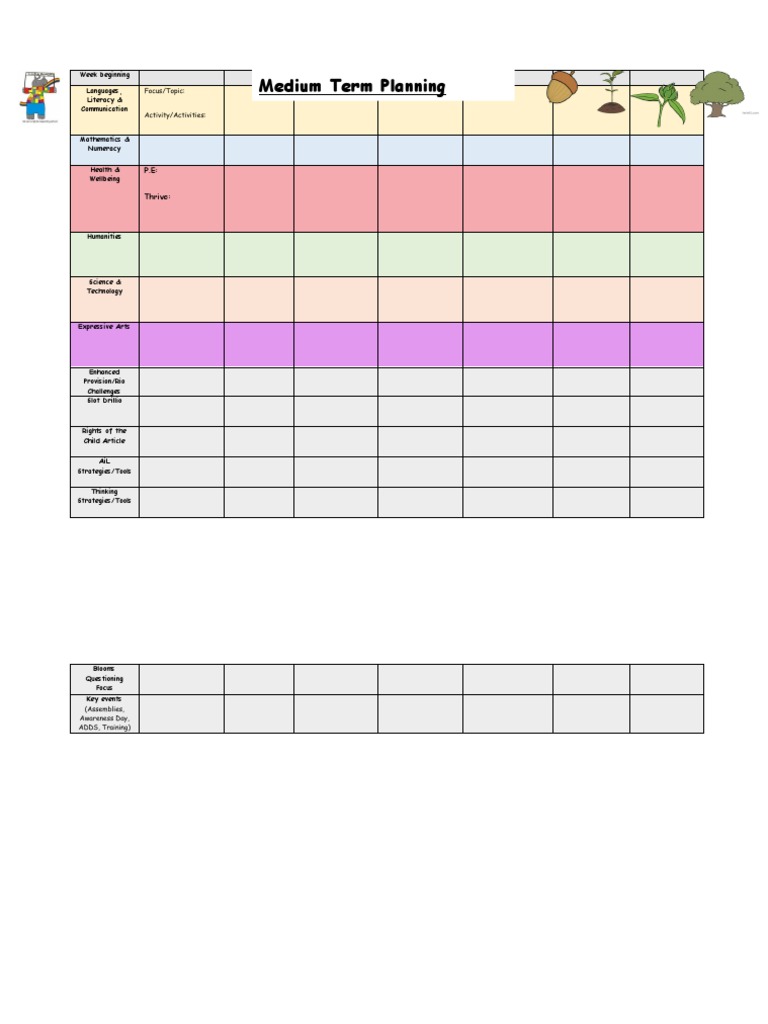 Whole School Medium Term Planning Template | PDF