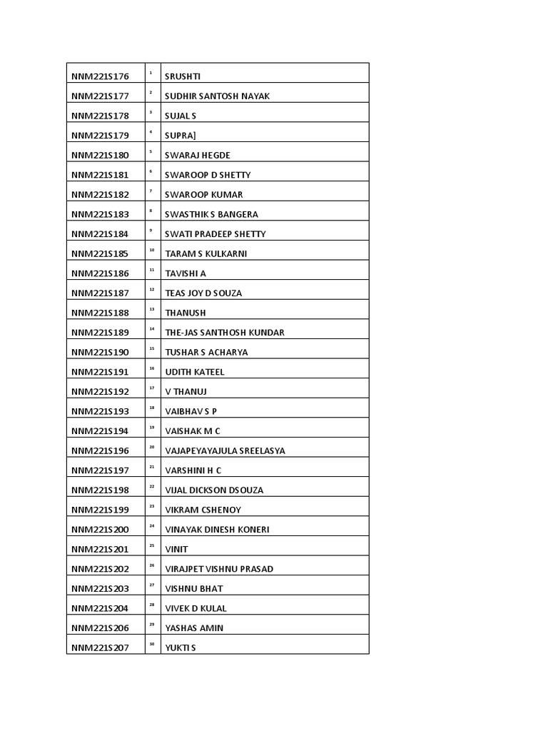Attendace Register Format | PDF