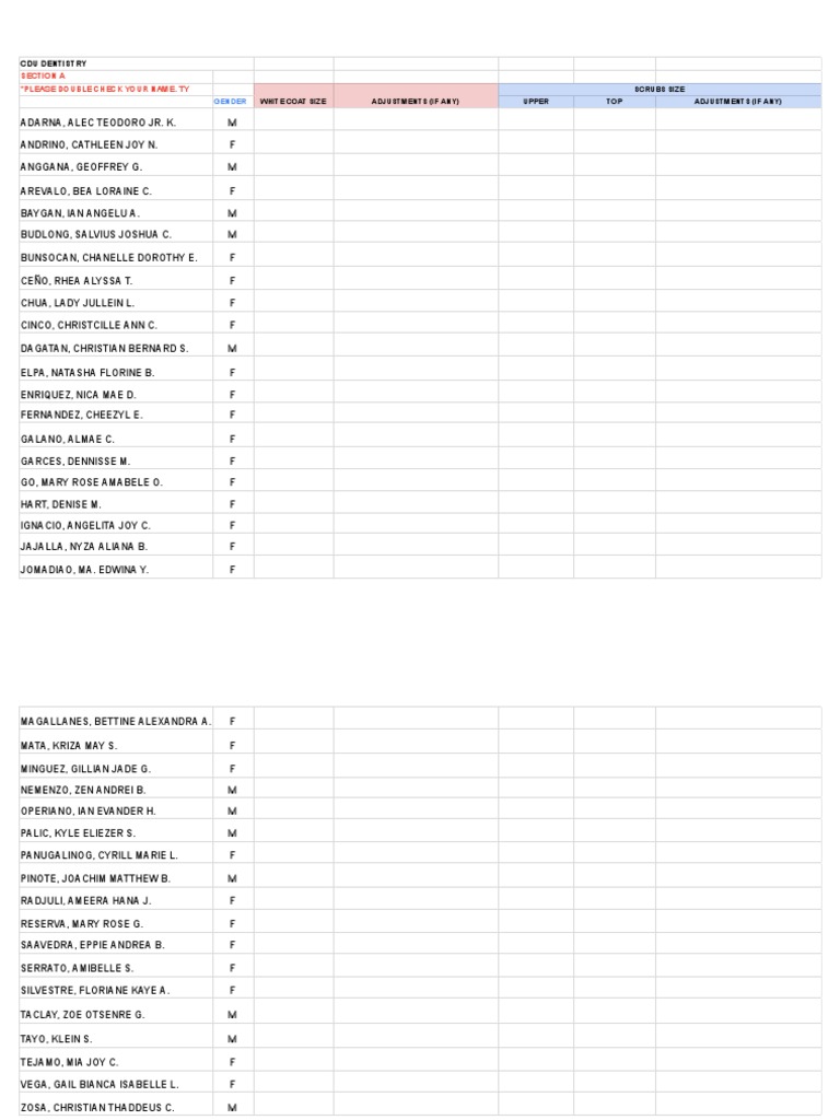 WC and Scrubs Lists | PDF