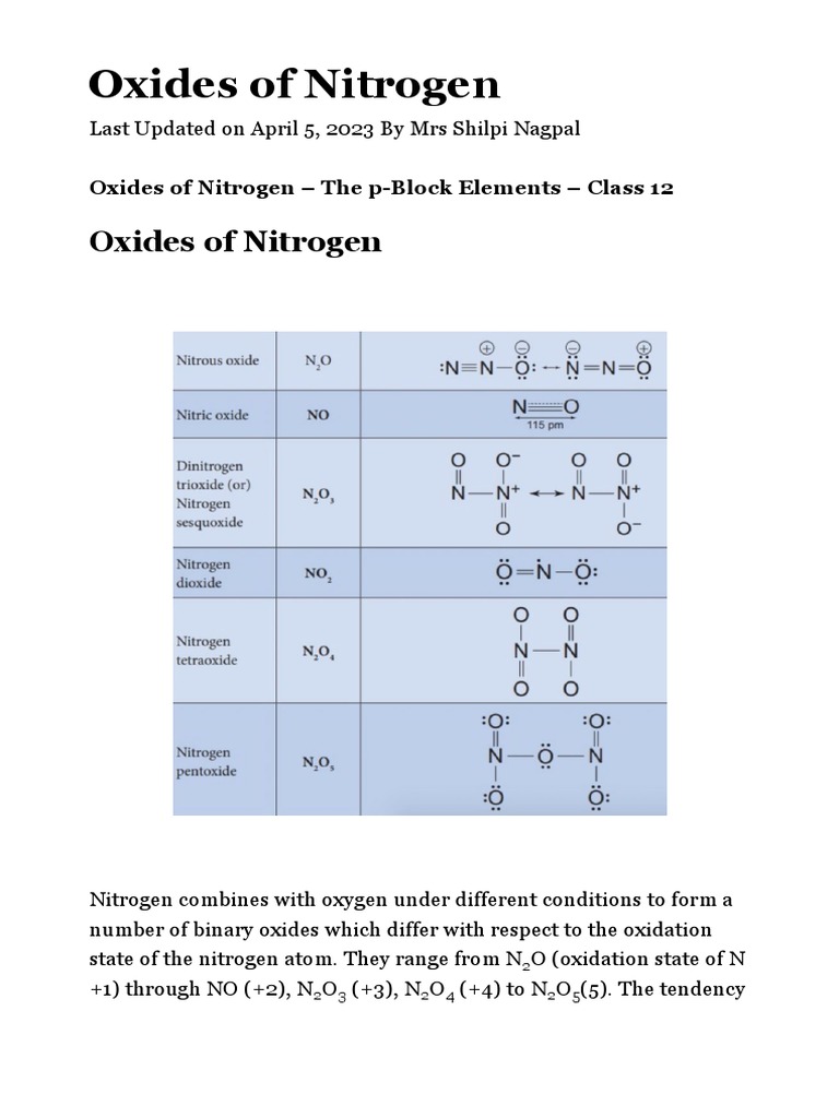 Oxides of Nitrogen - Chemistry, Class 12, The P-Block Elements | PDF ...