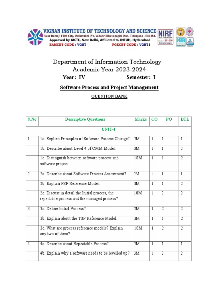 SPPM Final QB With Objective - With Answers | PDF
