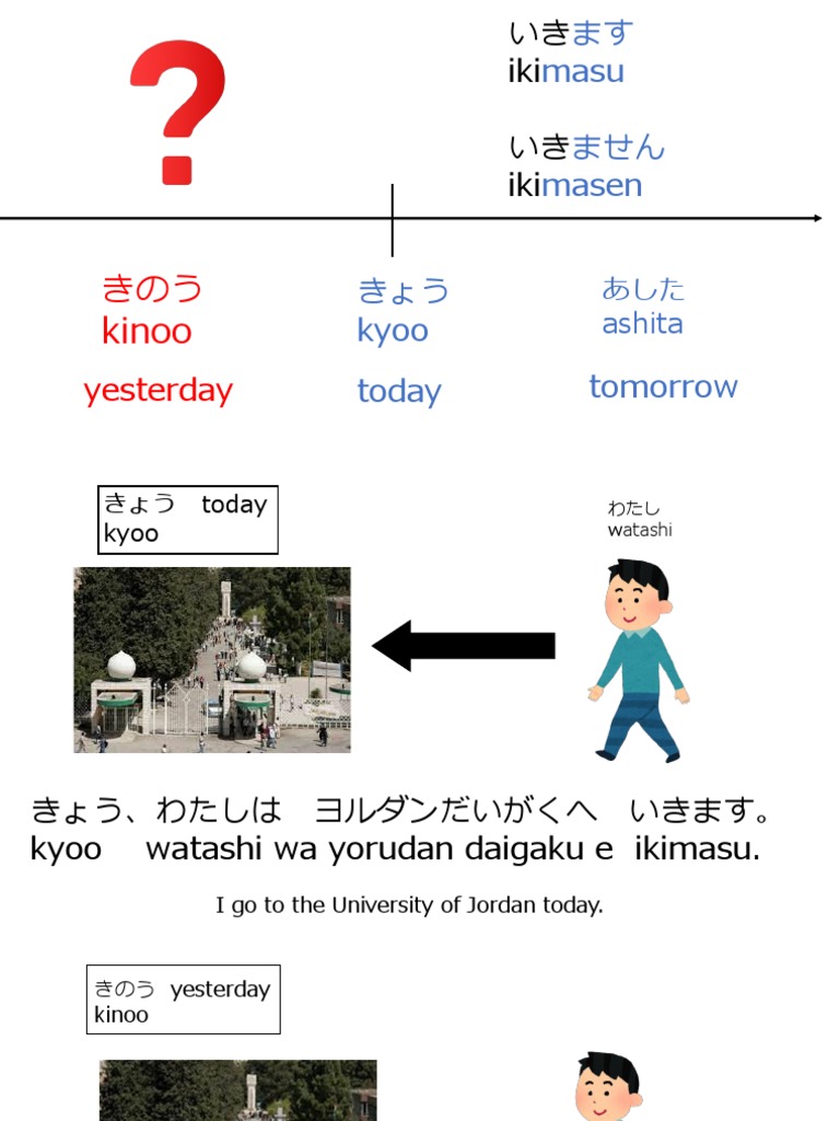 きのう kinoo: yesterday | PDF