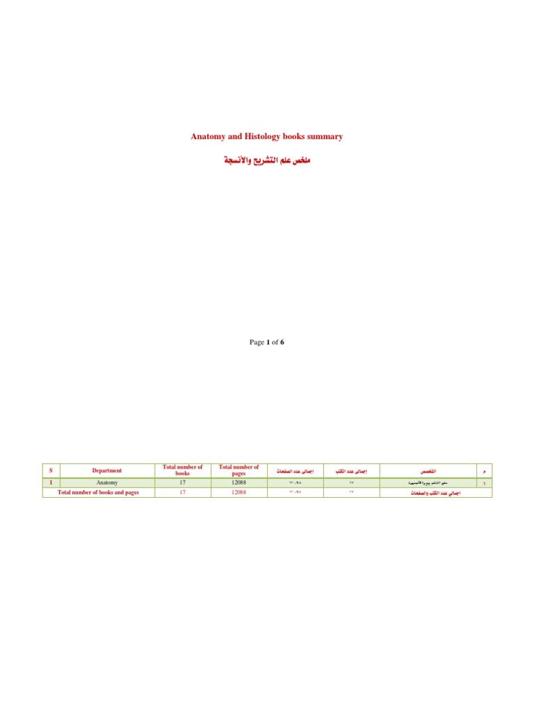 Anatomy And Physiology Books Summary Pdf