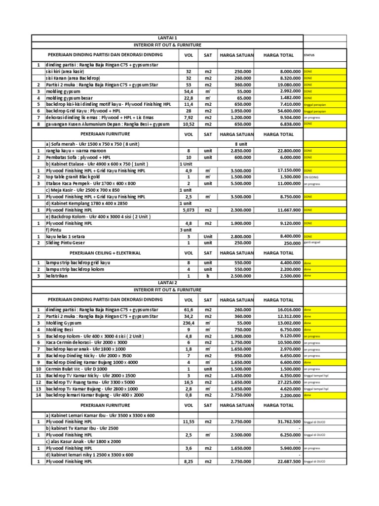 Rab Pempek Vico + Laporan Transaksi + Nicky | PDF