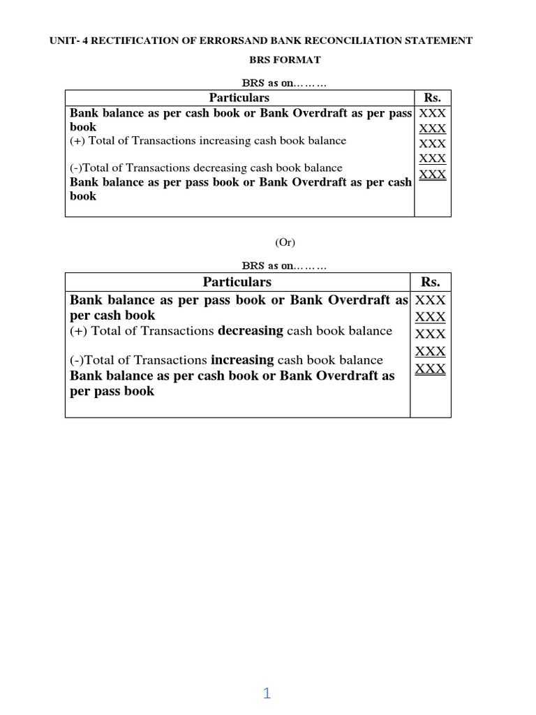 Brs Rectification Of Errors Sums Pdf Banks Cheque