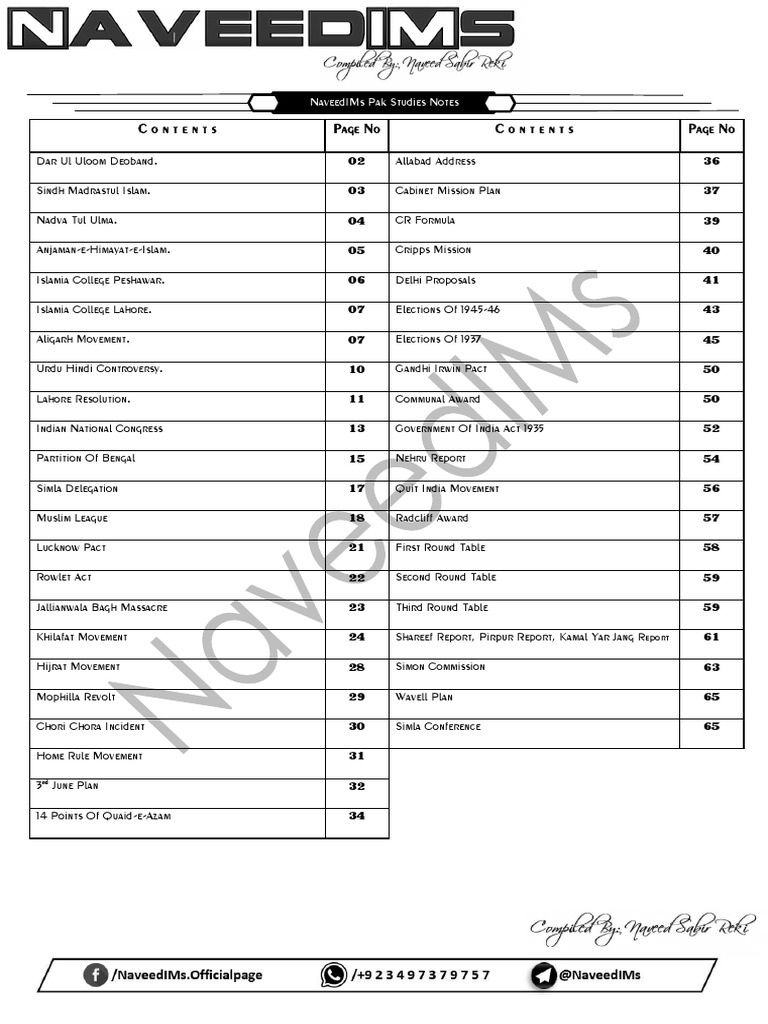 NaveedIMs Pak Studies Notes | PDF