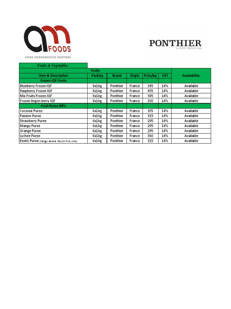 AM Foods Price List (Ponthier) Feb 2023 | PDF