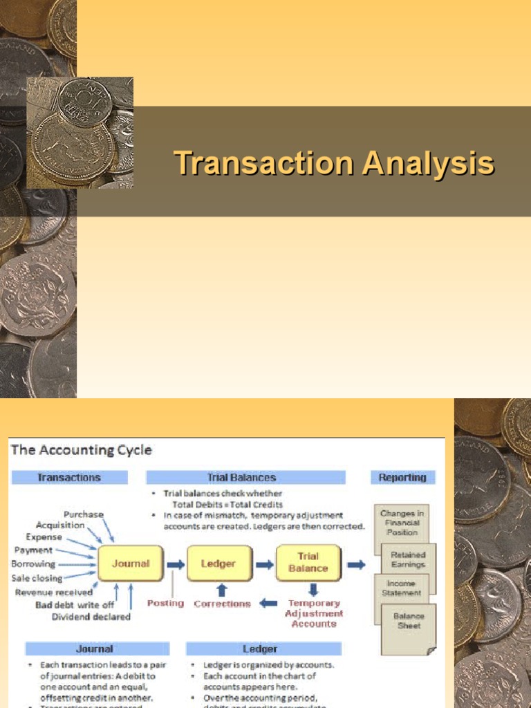 03 Transaction Analysis Pdf Debits And Credits Depreciation