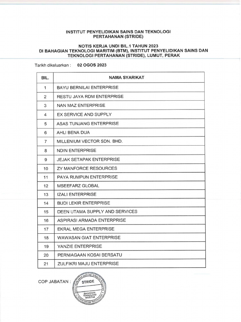 Notis Kerja 2 | PDF