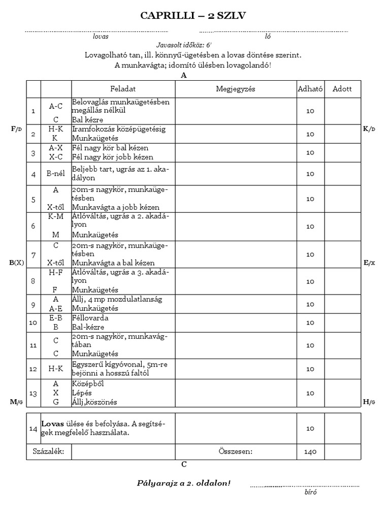 Caprilli 2 SZLV | PDF