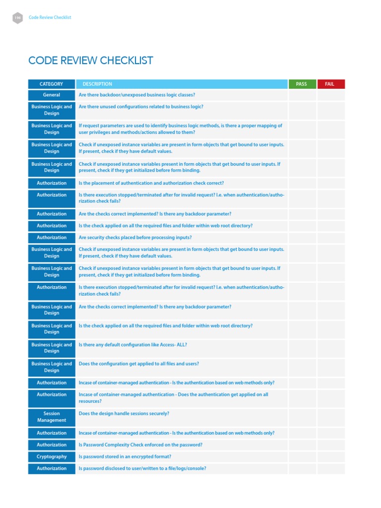 Code Review Checklist | PDF | Http Cookie | World Wide Web