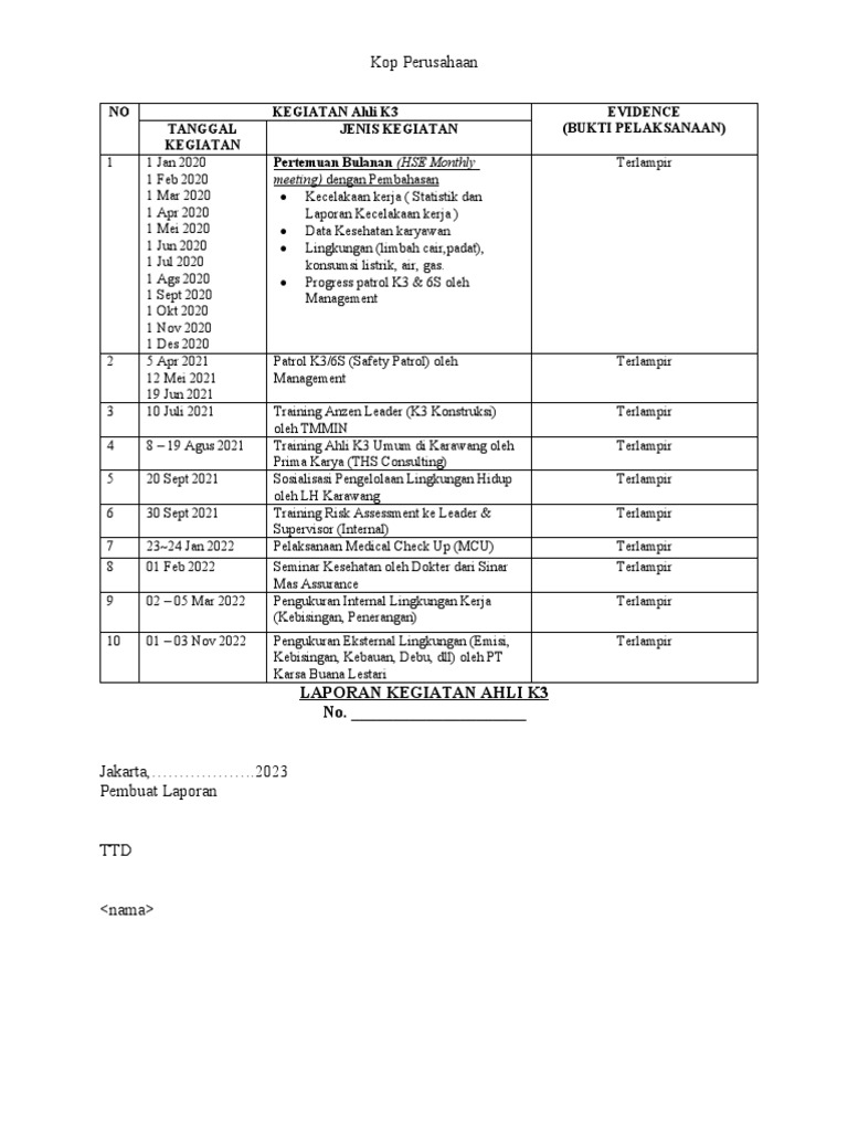 (IMP) Contoh Laporan Sebagai Ahli K3 2023 | PDF | Bisnis | Sains & Matematika