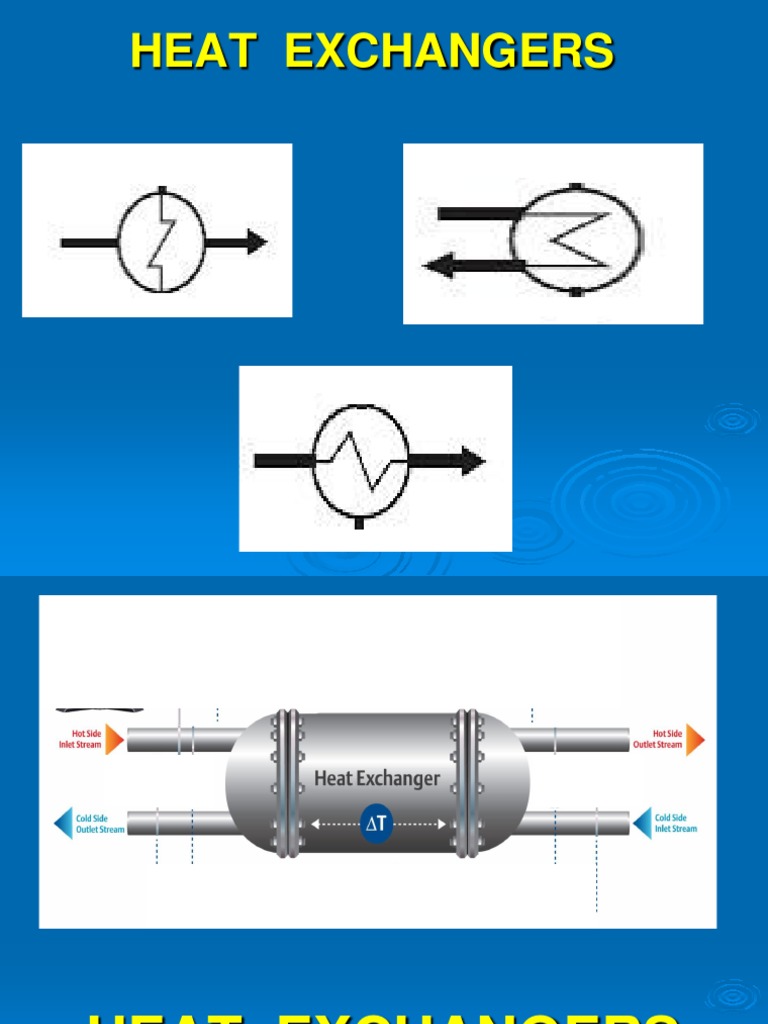 PHT Unit-5 (THEORY) | PDF | Heat Exchanger | Pipe (Fluid Conveyance)