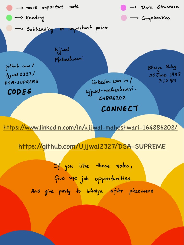 DSA Supreme (1) | PDF