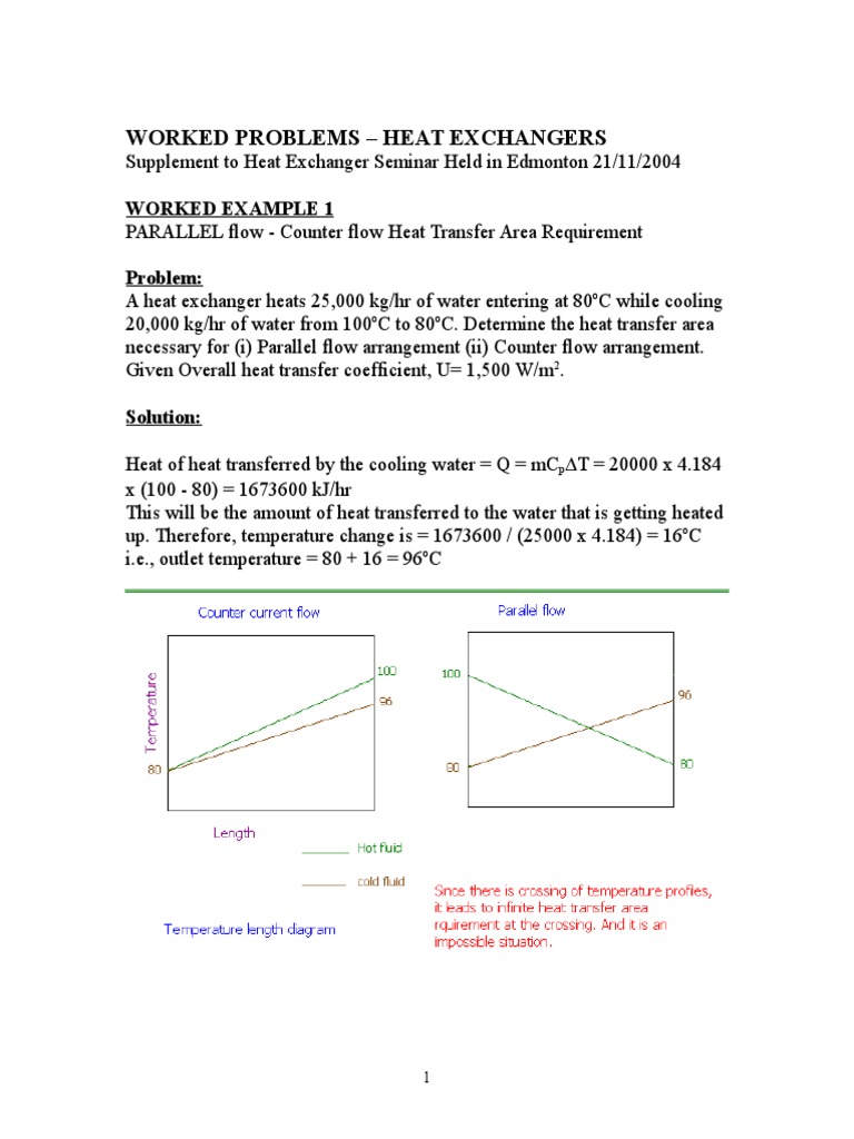 Worked Problems Heat Exchangers | PDF | Heat Exchanger | Fluid Dynamics