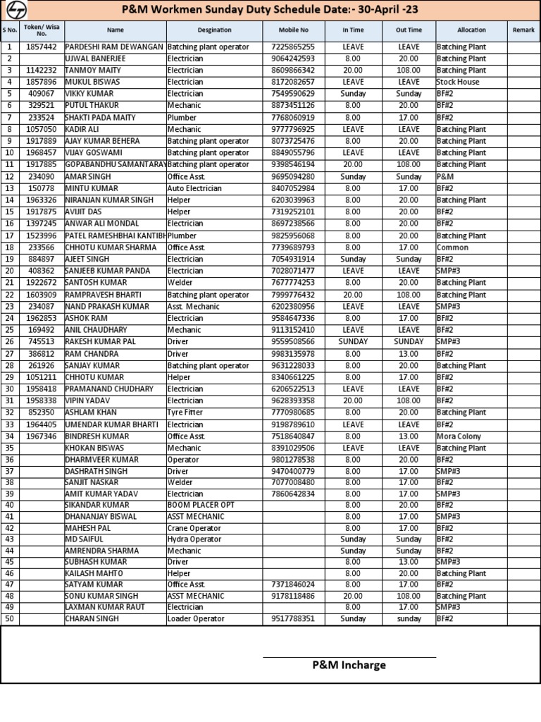 Sunday Duty Schedule for P&M Workers | PDF