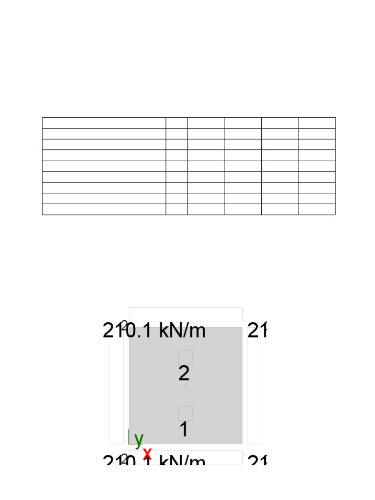 Foundation Analysis Internal Footing Eps | PDF