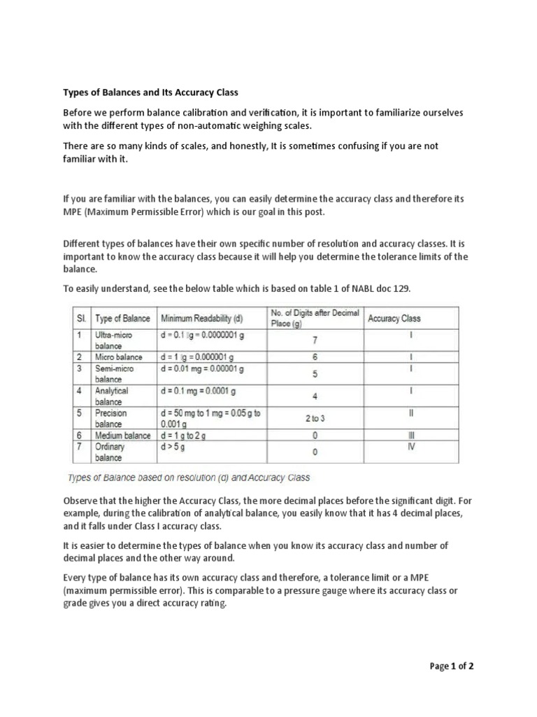 Type of Weighing Balances and Its Accuracy Classes | PDF
