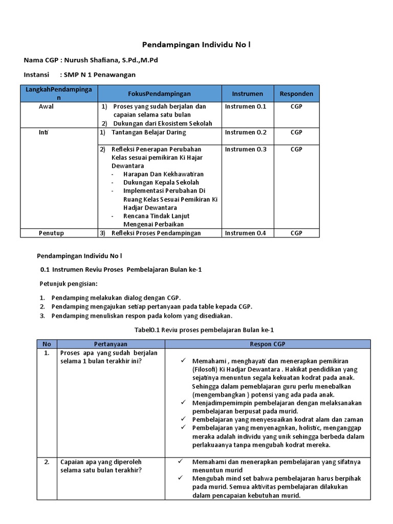 Instrumen Pi 1 CGP | PDF