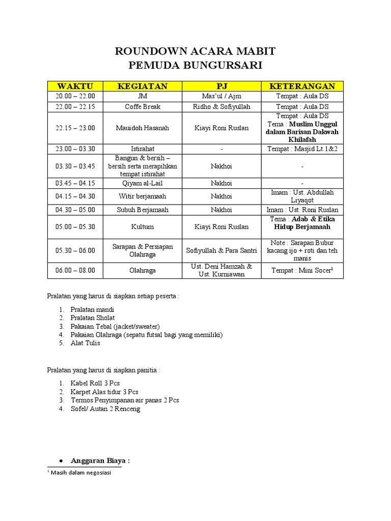 Roundown Acara Mabit | PDF