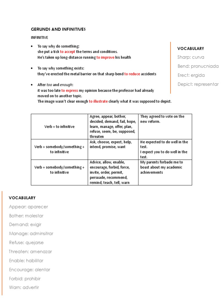 Gerunds and Infinitives 2 | PDF