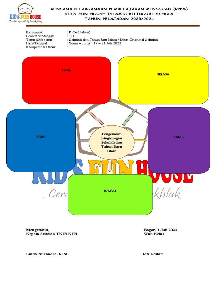 RPPM Kindy B SMTR 1 2023 - 2024 | PDF
