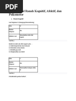 Contoh Soal Ranah Kognitif C1-C5 | PDF