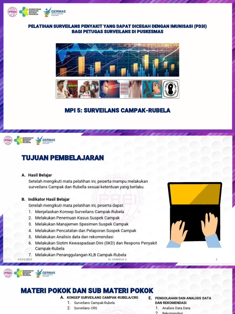 Mpi 5 - Surveilans Campak Rubella (Autosaved) | PDF