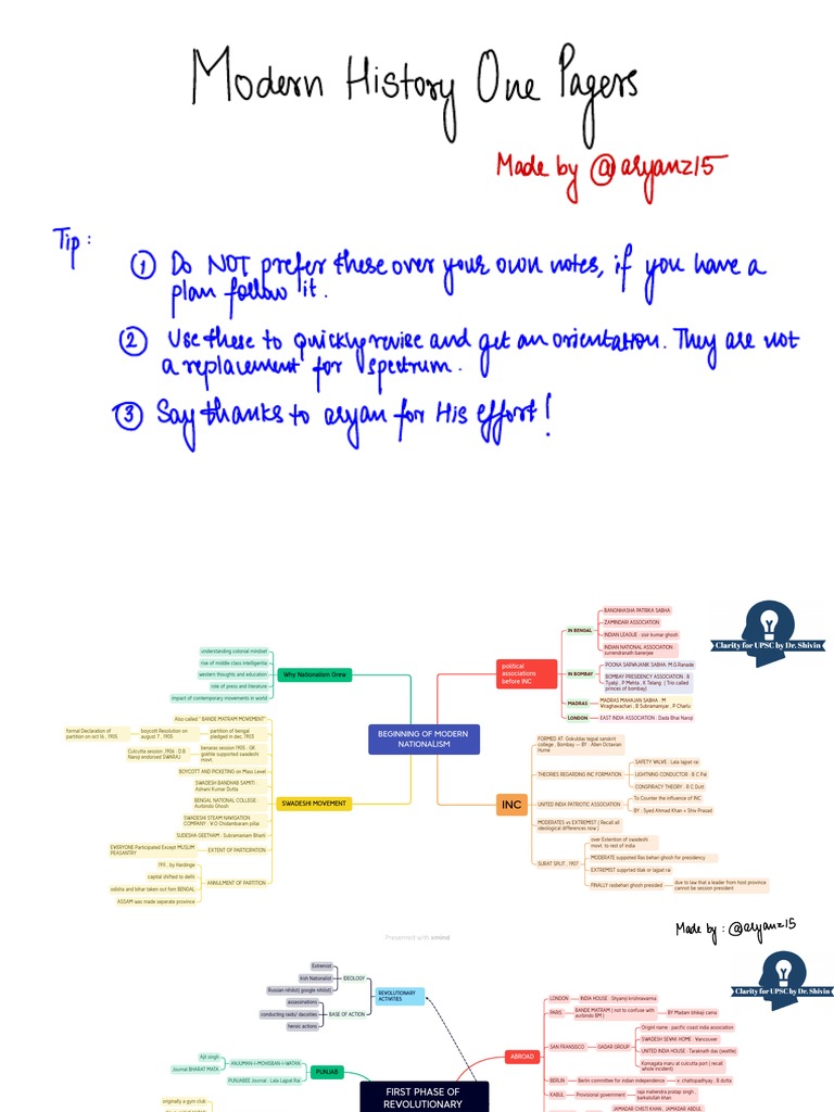 Modern History One Pagers by @aryanz15 | PDF | Independence Movements ...