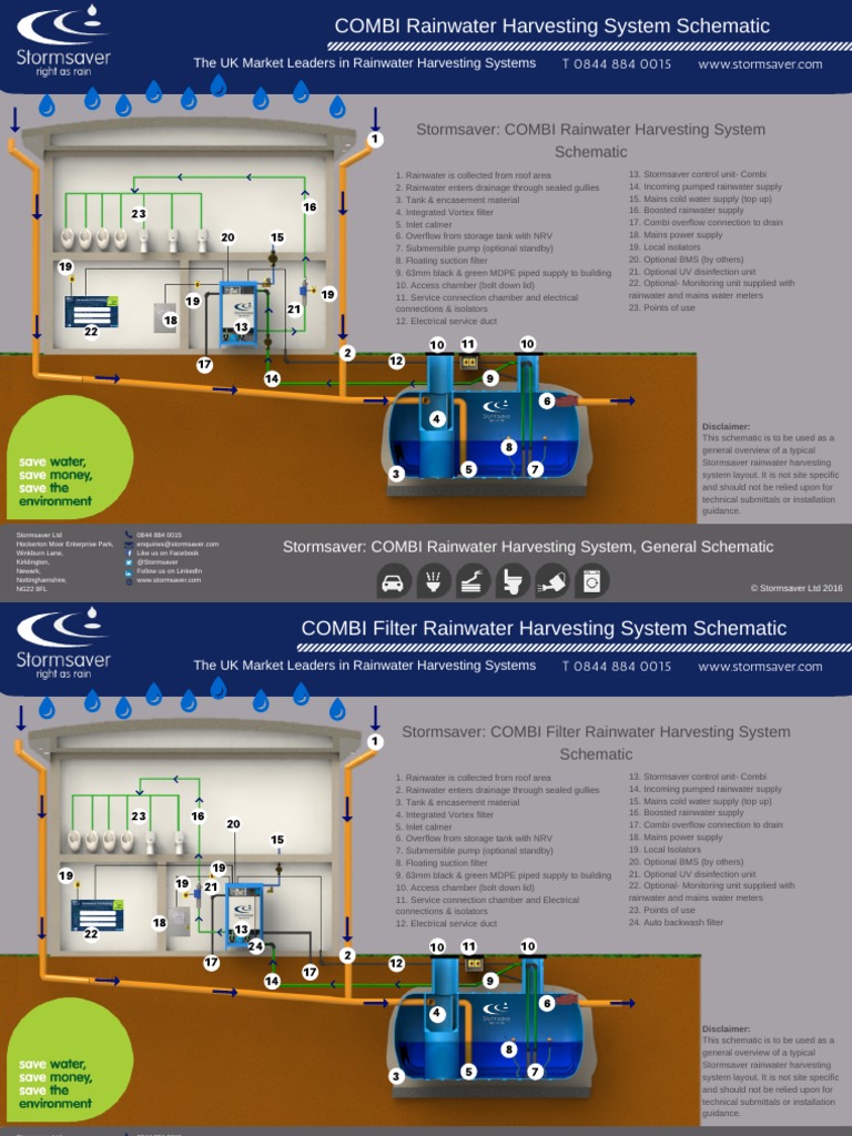 Combi Schematics | PDF | Pump | Water Supply
