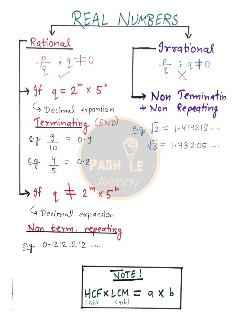 Formula Sheet Maths Padhleakshay | PDF
