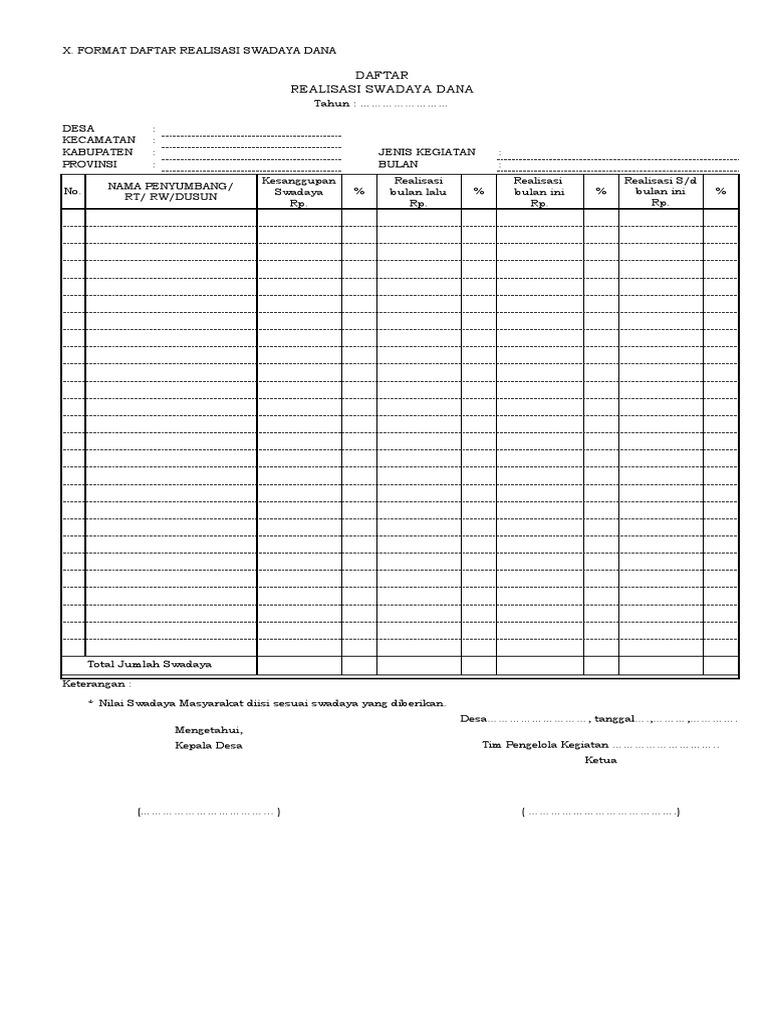 18 Daftar Realisasi Swadaya Dana | PDF