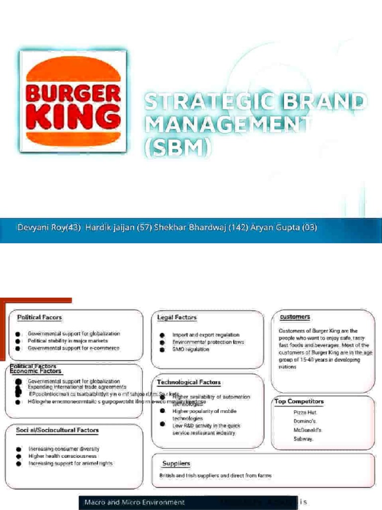 SBM Part 2 | PDF
