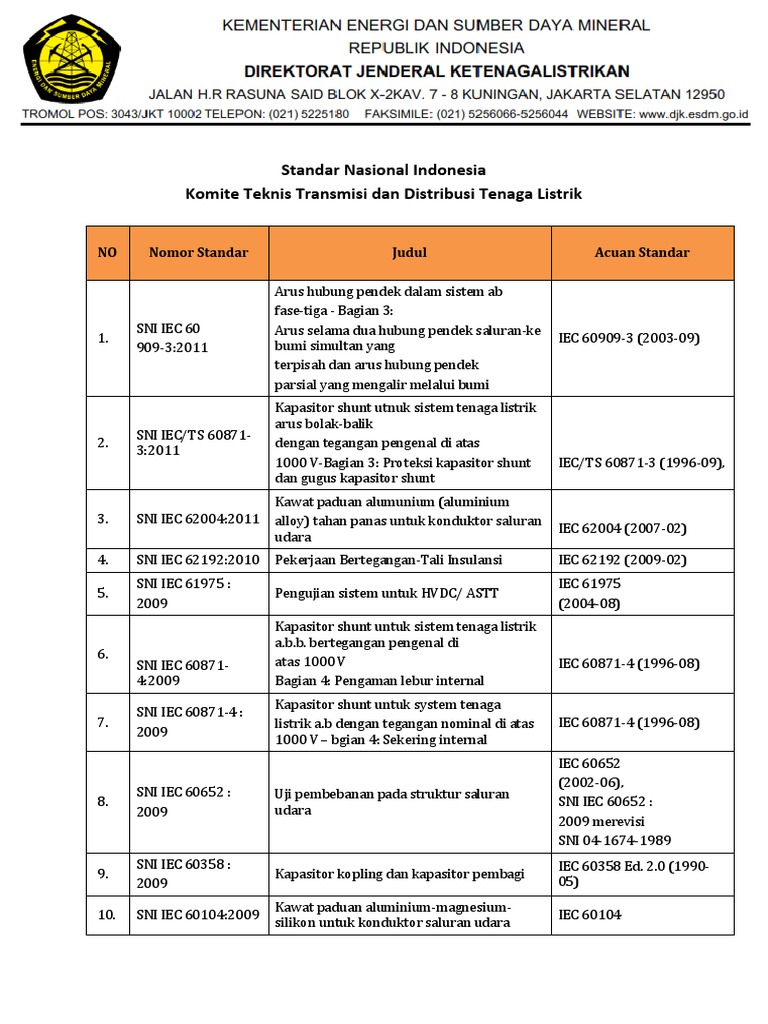 53c96 Standar Nasional Indonesia KT 29 04 | PDF