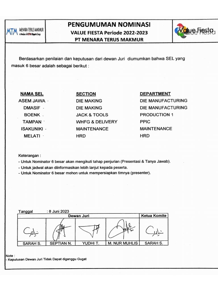 SK 6 Besar Core Values Aop | PDF