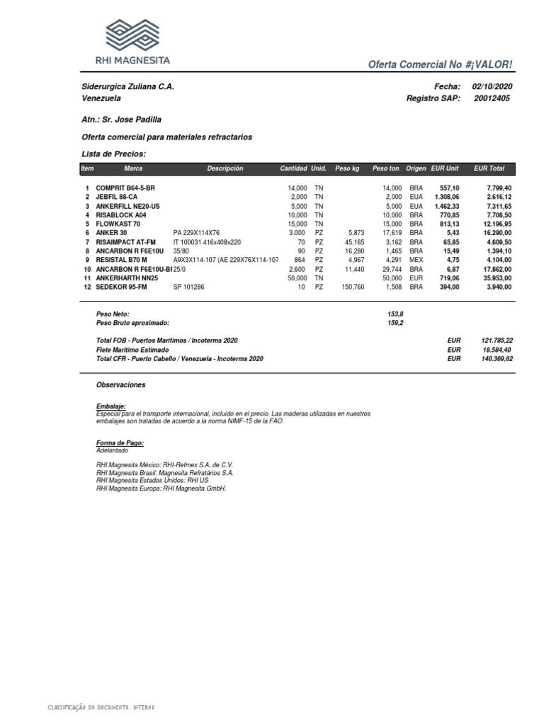 37824-1-1 Rhi Magnesita Varios Materiales | PDF