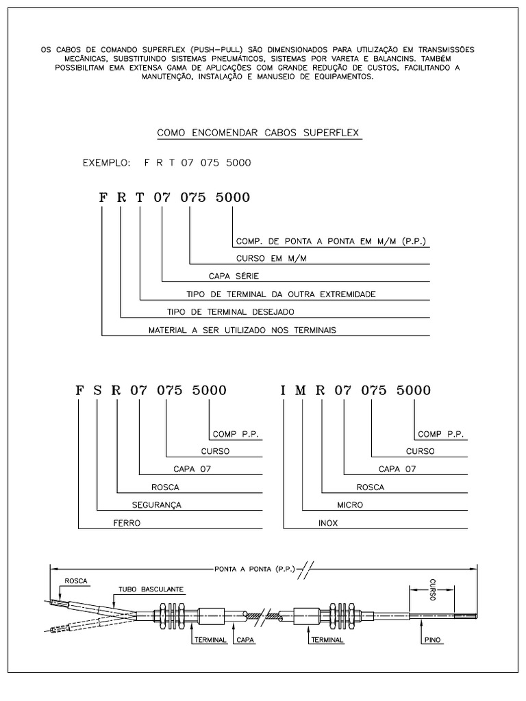 Catalogo Técnico30 SUPERFLEX | PDF