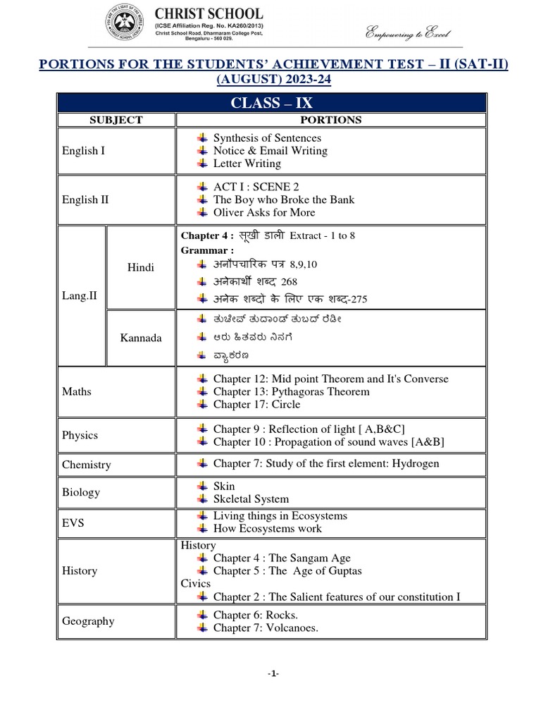 Class 9 - SAT-II - Portions - 2023 | PDF