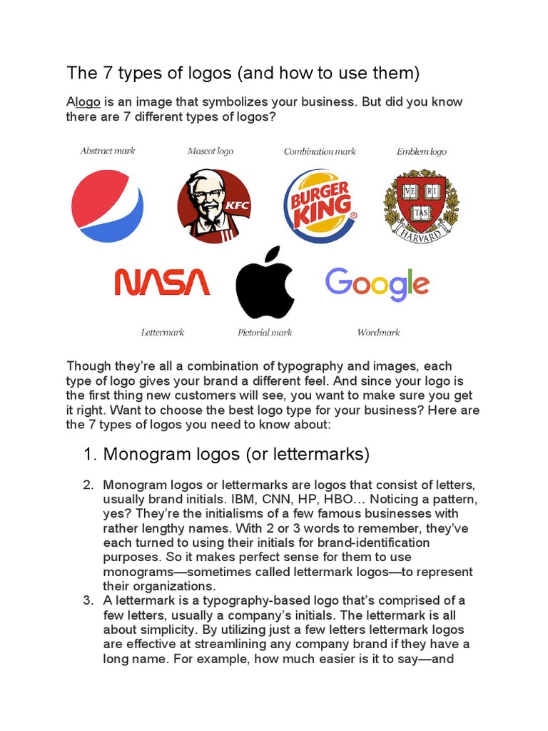 The 7 Types of Logos | PDF | Logos | Brand