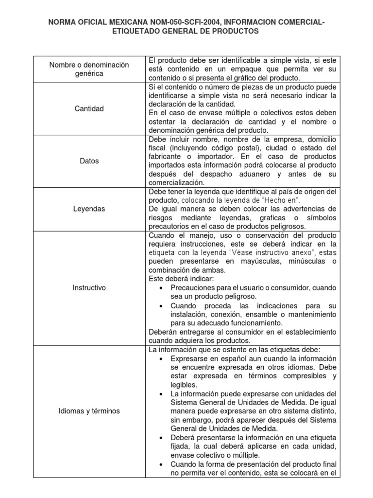 Nom 050 | PDF | Los consumidores | Información