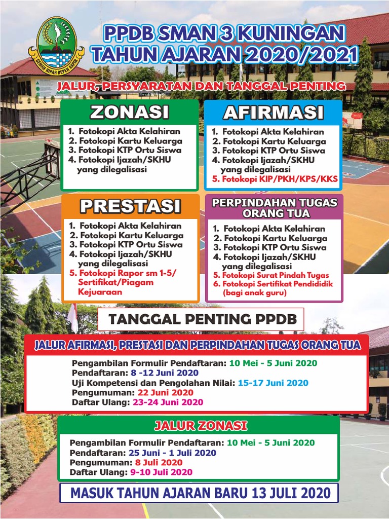 Infografis PPDB 1920 New | PDF