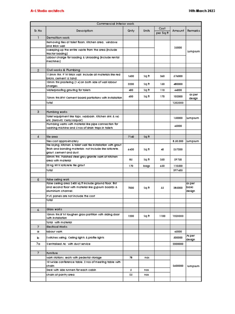 Interior Boq | Download Free PDF | Tile | Sink