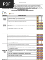 Edmark Level 1 Words | PDF