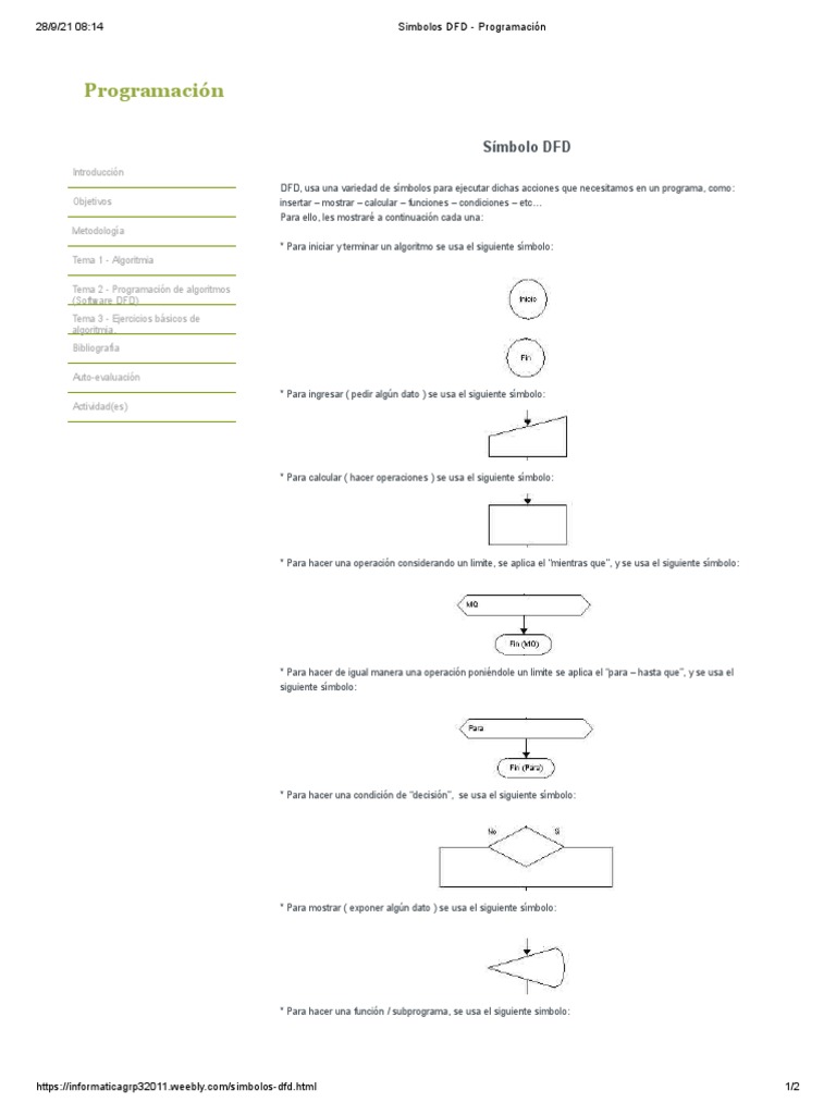 DFD Simbologia | PDF | Programación de computadoras | Algoritmos